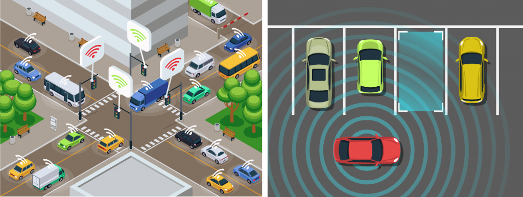 The Hidden Disadvantages of Intelligent Transport Systems - Certainly Blog